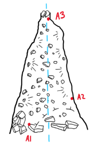 Cave Mapping Sketch Projections – CaveWhere