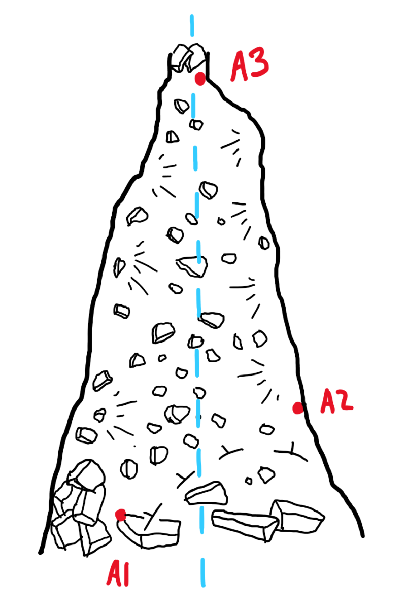 Cave Mapping Sketch Projections – CaveWhere