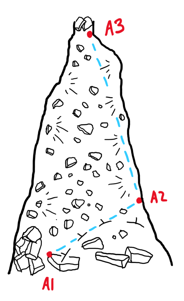 Cave Mapping Sketch Projections – CaveWhere