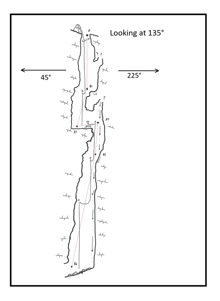 Projected Profiles Support - CaveWhere